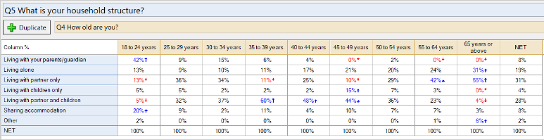 How to Create a Heatmap – Q Help