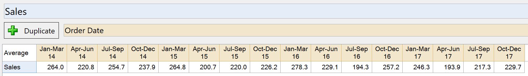 How to Create an Area Chart – Q Help