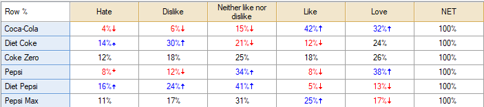 How to Create Heat Map Plots in Q – Q Help