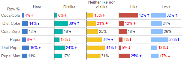 How to Create Heat Map Plots in Q – Q Help