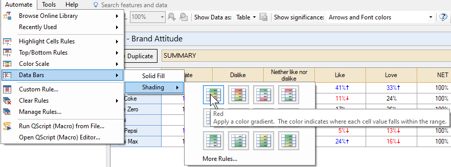 How to Create Heat Map Plots in Q – Q Help